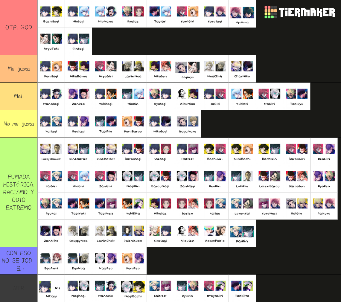 Blue Lock Ships (80+) Tier List (Community Rankings) - TierMaker