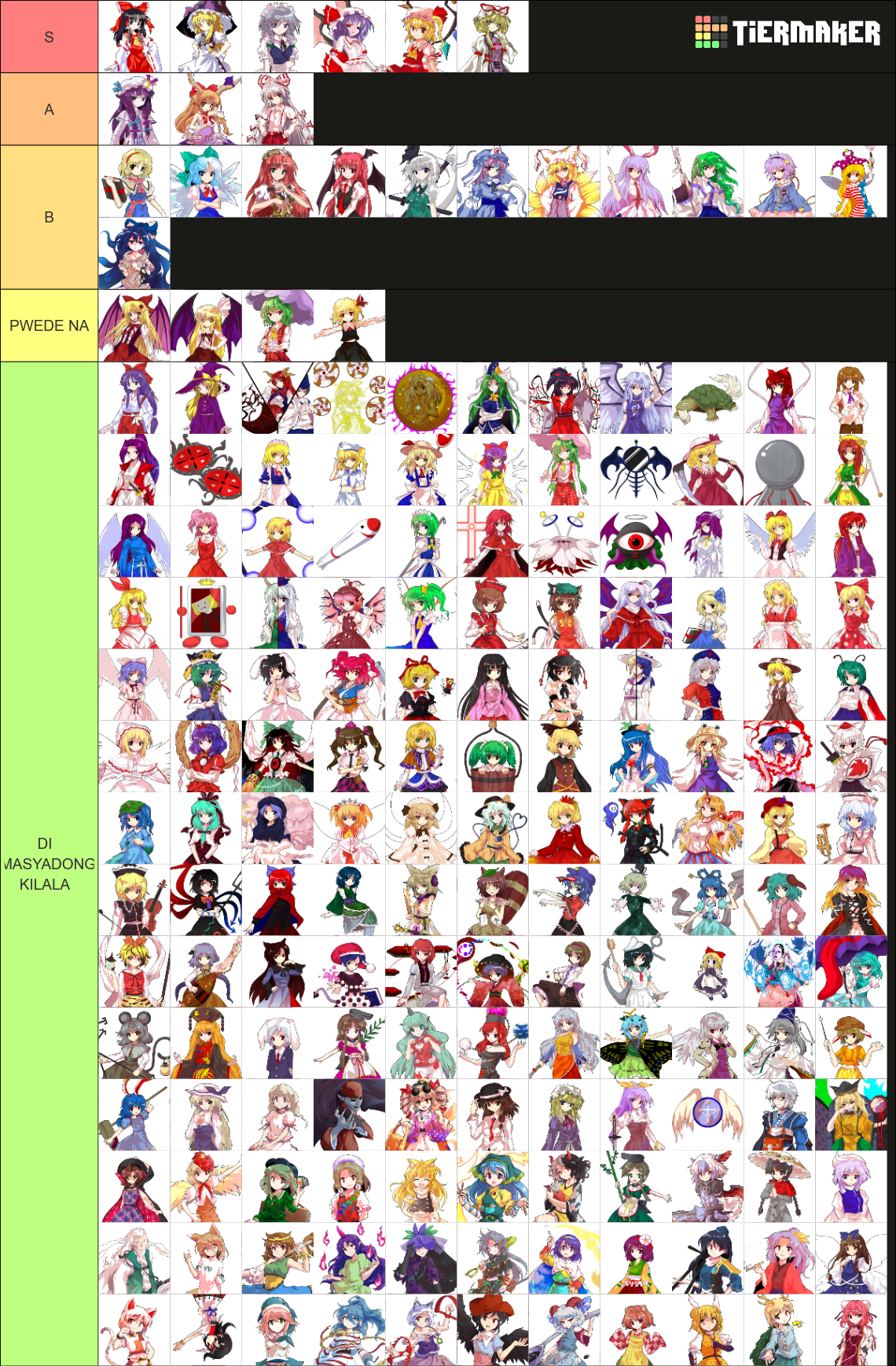 Touhou Characters Tier List (Community Rankings) - TierMaker