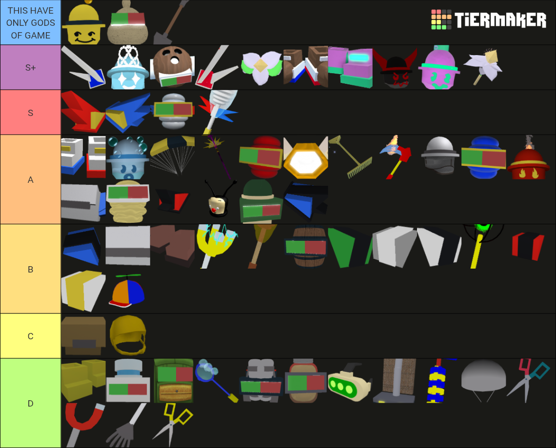 Bee Swarm Simulator Gear Tier List (Community Rankings) - TierMaker
