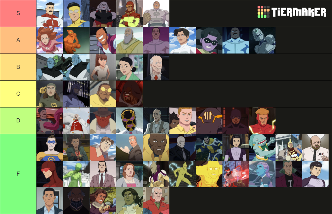 Invincible characters(series) Tier List (Community Rankings) - TierMaker