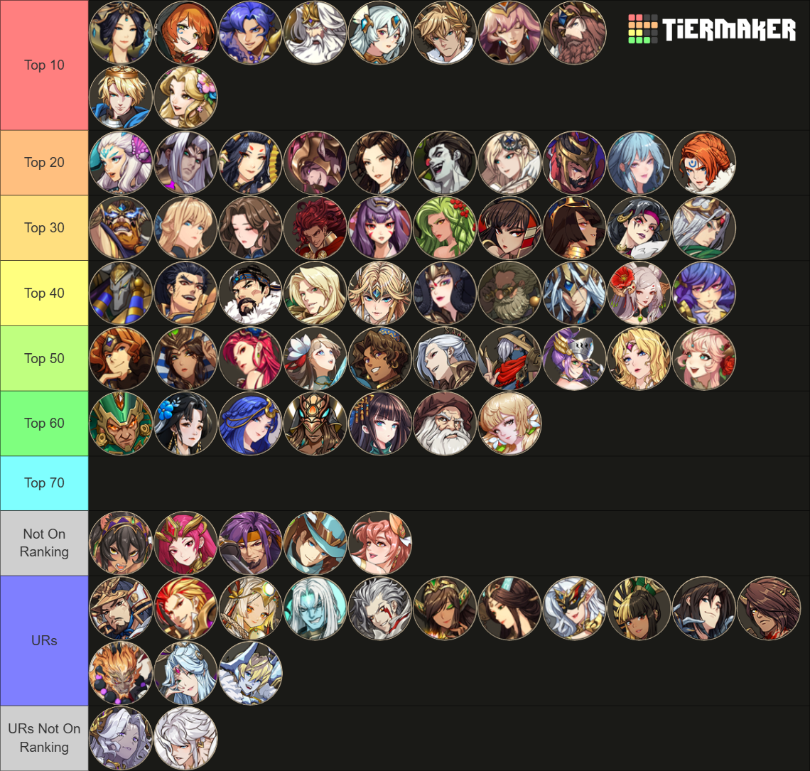 Mythic Heroes Tier List (Community Rankings) - TierMaker
