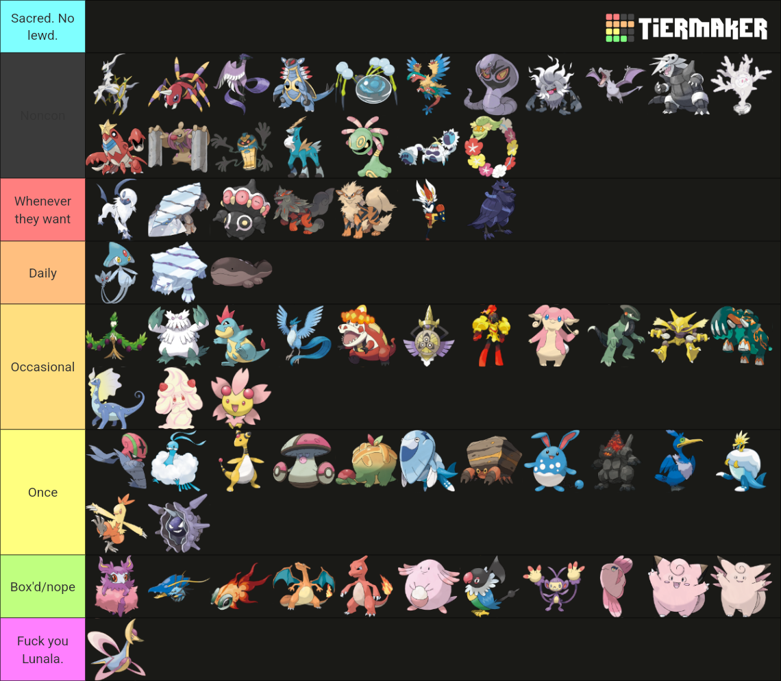 Pokemon Breeding Tier List (Community Rankings) - TierMaker