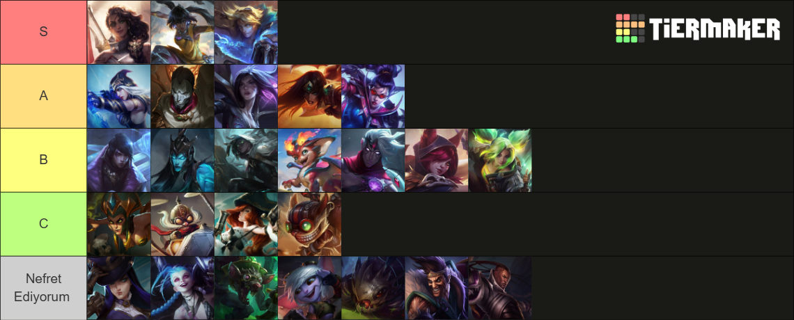 League of Legends ADC Champions (25.11.2024) Tier List (Community ...