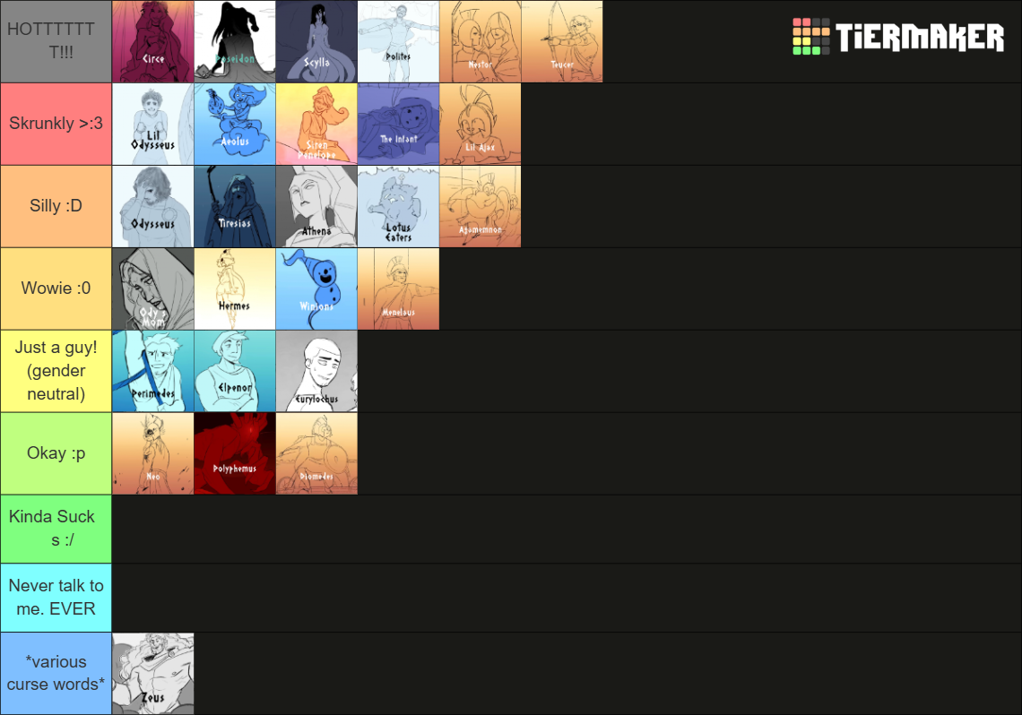 EPIC: The Musical Characters Tier List (Community Rankings) - TierMaker
