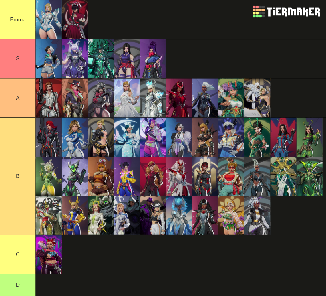 Marvel Rivals Skins Tier List (Community Rankings) - TierMaker