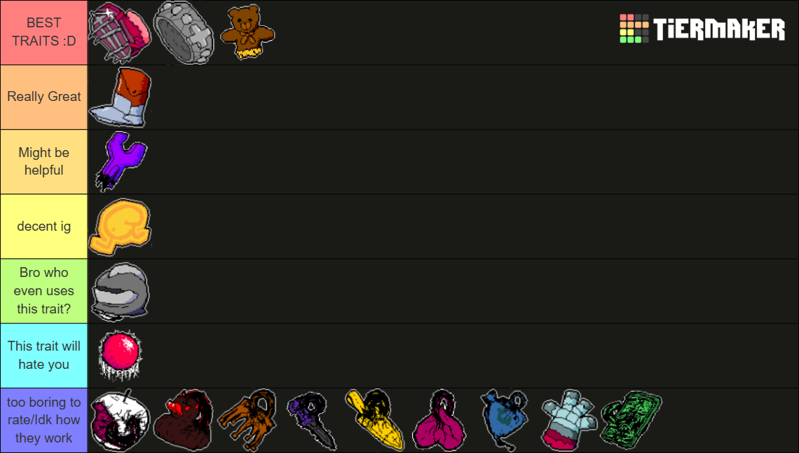 Roblox GRACE Traits (Spread the LOVE) Tier List (Community Rankings ...