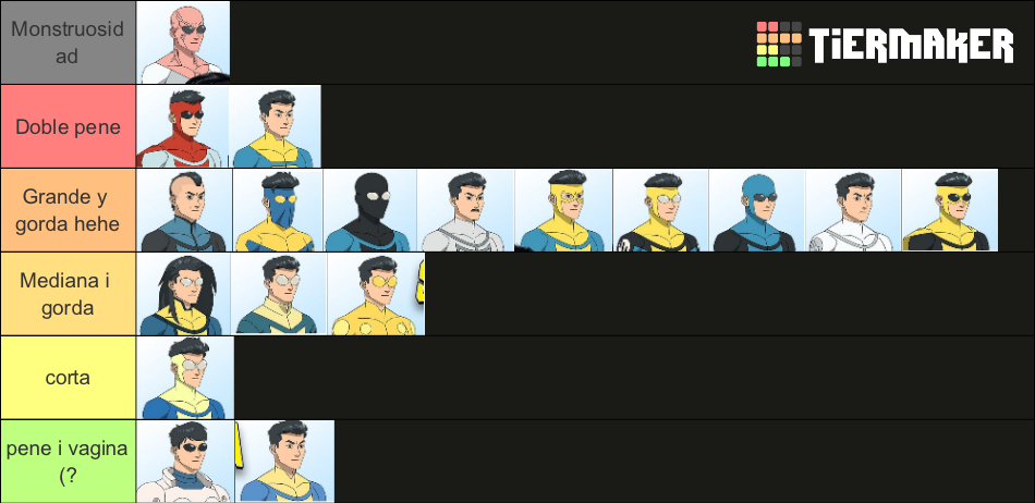 Invincible War Variants (Show Versions) Tier List (Community Rankings ...
