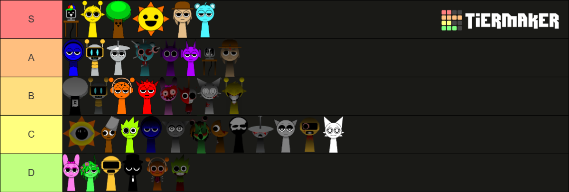 Sprunki Tier List (Community Rankings) - TierMaker