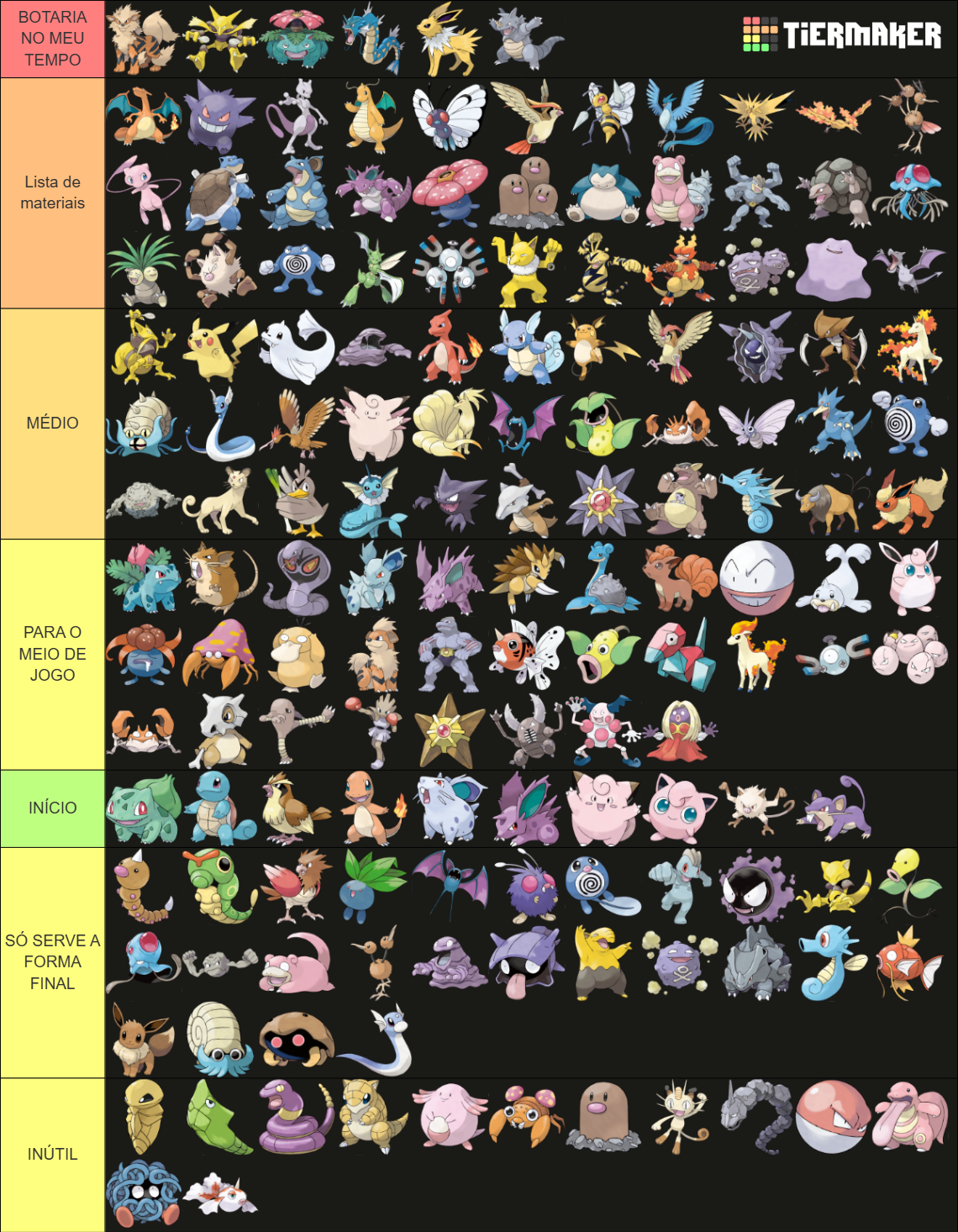 Kanto Pokemon Tier List (Community Rankings) - TierMaker