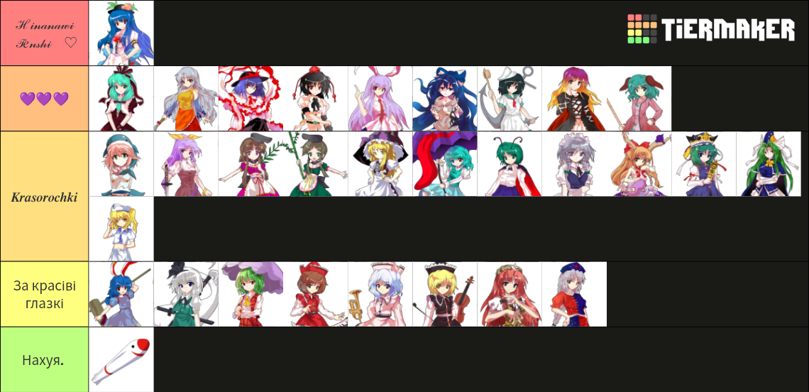 Touhou Characters Tier List (Community Rankings) - TierMaker