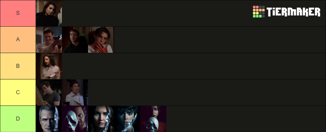 All Ghostface Killers (Scream - Scream VI). Tier List (Community ...