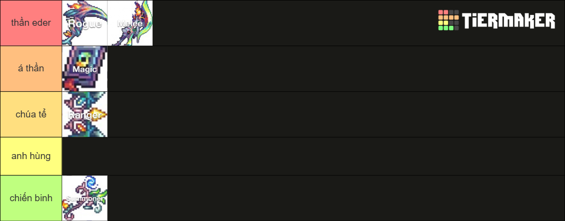 Terraria Calamity Class Tier List (Community Rankings) - TierMaker