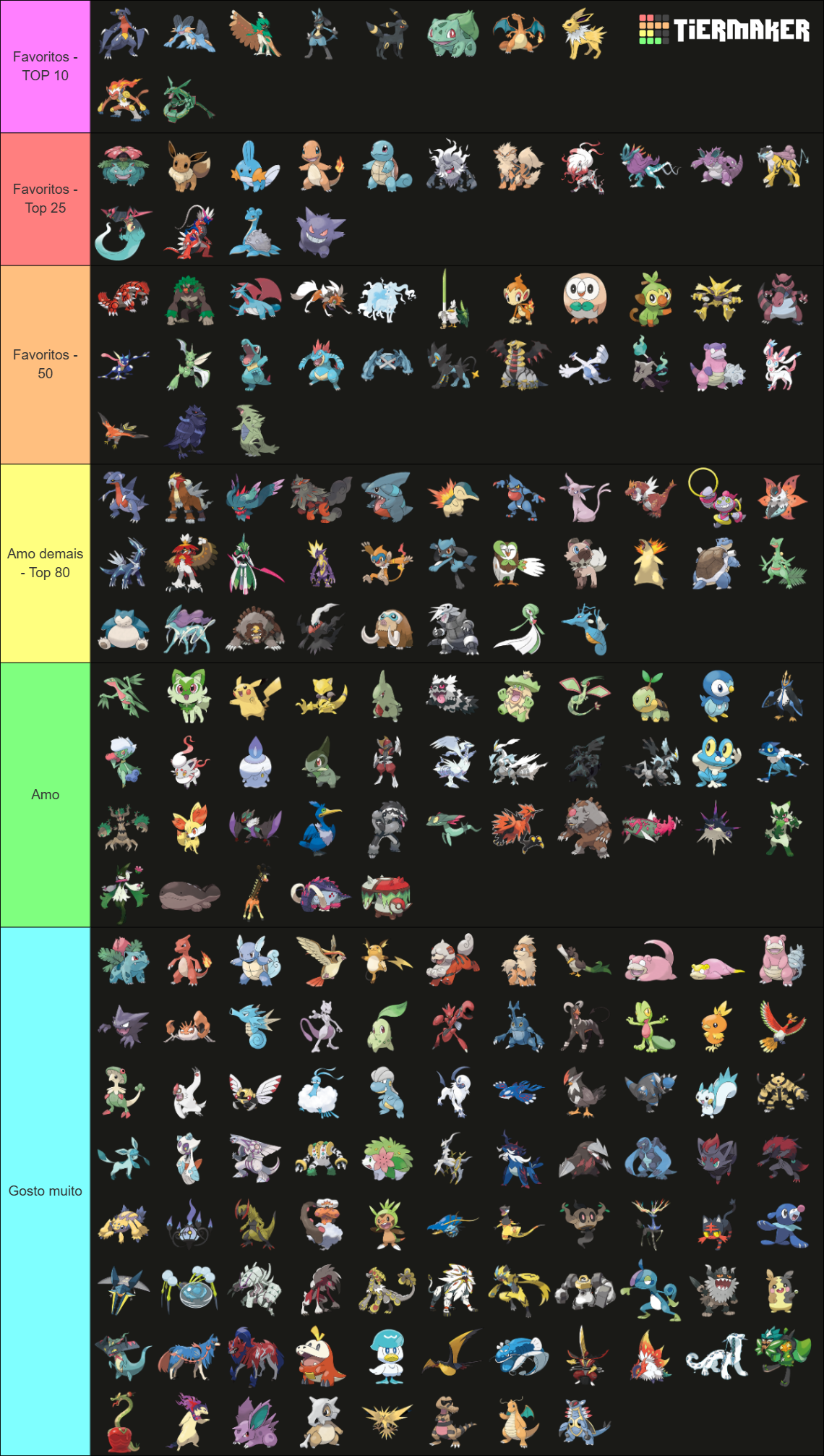 Favorite Pokémon Tier List (Community Rankings) - TierMaker