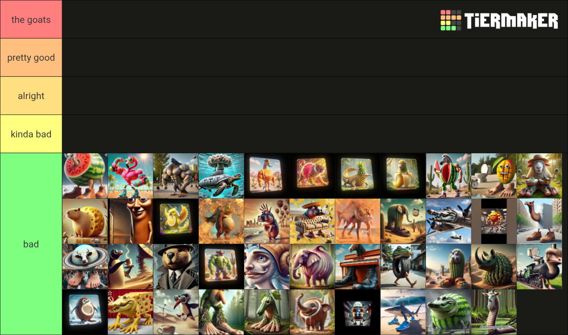 Italian Brainrot Animals Tier List (Community Rankings) - TierMaker