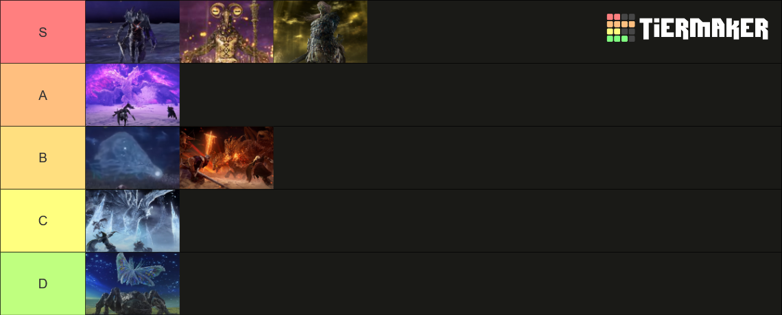 Nightreign Main Bosses Tier List (Community Rankings) - TierMaker