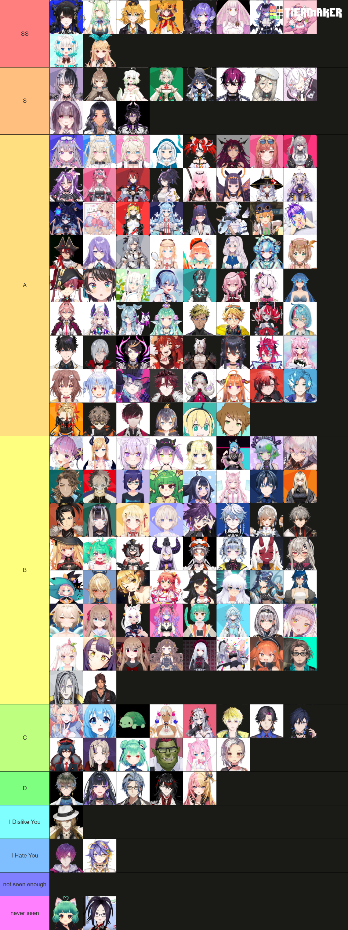 Vtubers (Virtual Youtubers) Tier List (Community Rankings) - TierMaker