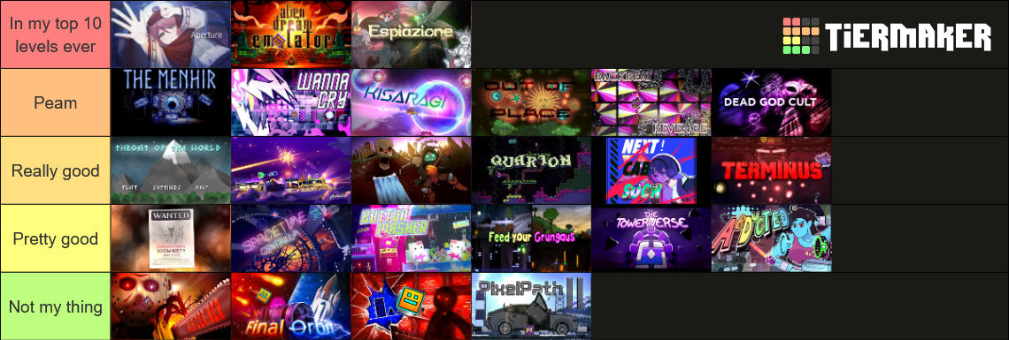 Mythic Rated Geometry Dash Levels Tier List (Community Rankings ...
