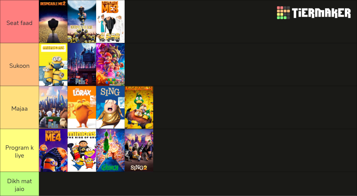 All Illumination Animation Films Tier List (Community Rankings) - TierMaker