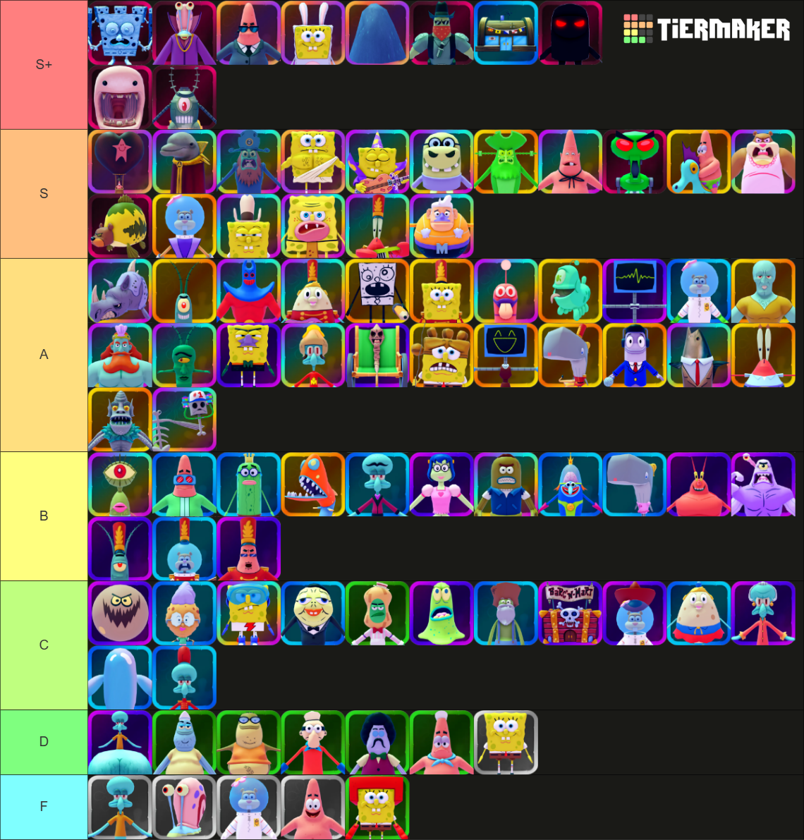 SpongeBob Tower Defense Tier List (Community Rankings) - TierMaker