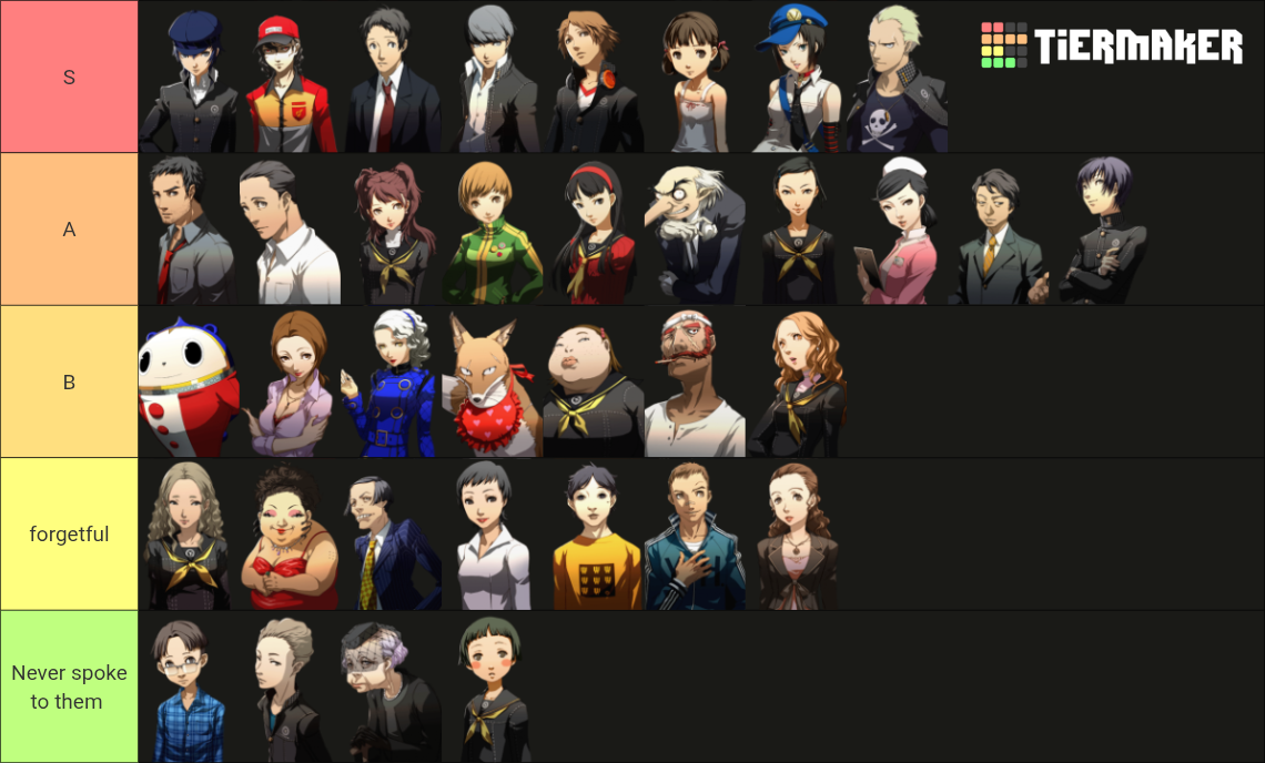 Persona 4 Golden Characters Tier List (Community Rankings) - TierMaker