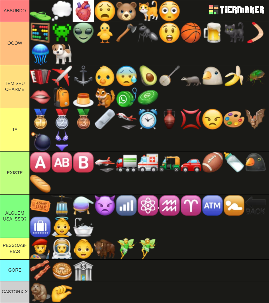 every single emoji Tier List (Community Rankings) - TierMaker