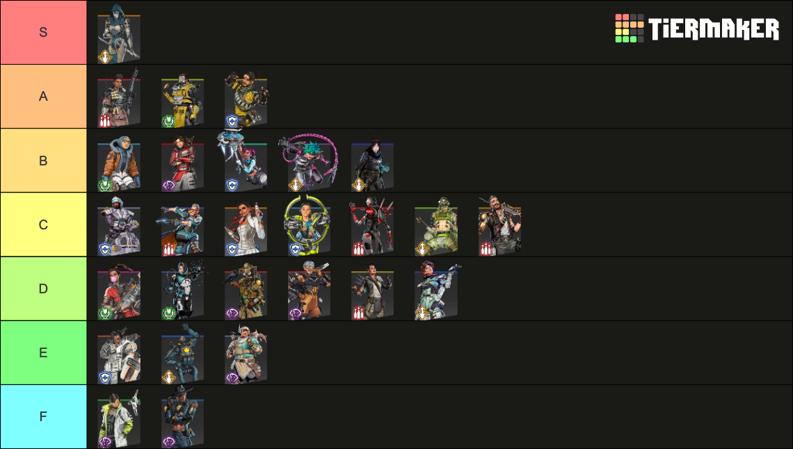 Apex Legends Season 26 Legends Tier List (Community Rankings) - TierMaker