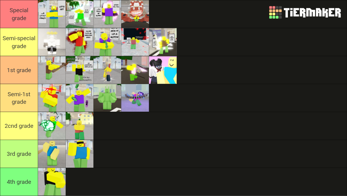 JJS Character Tier List (Community Rankings) - TierMaker