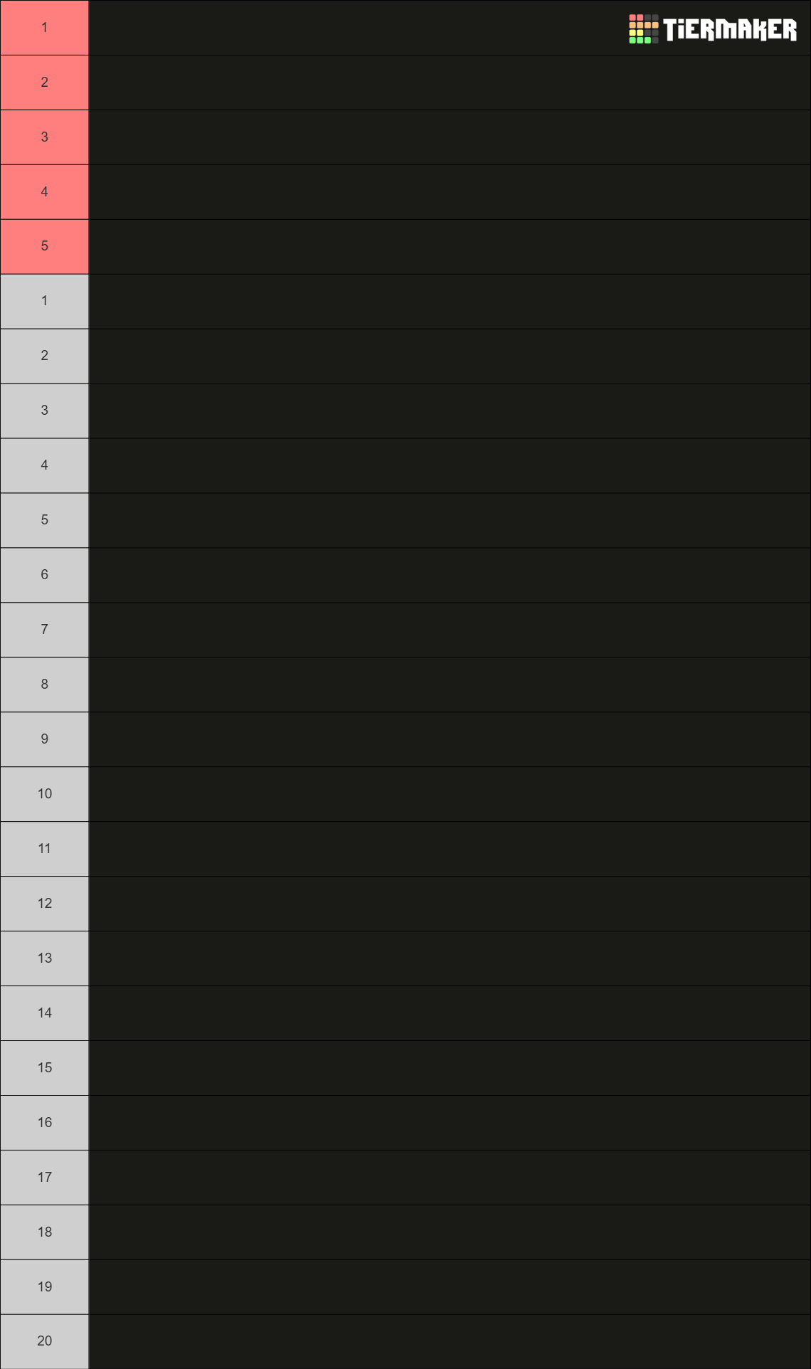 Pizza Tower: All Levels Tier List (Community Rankings) - TierMaker