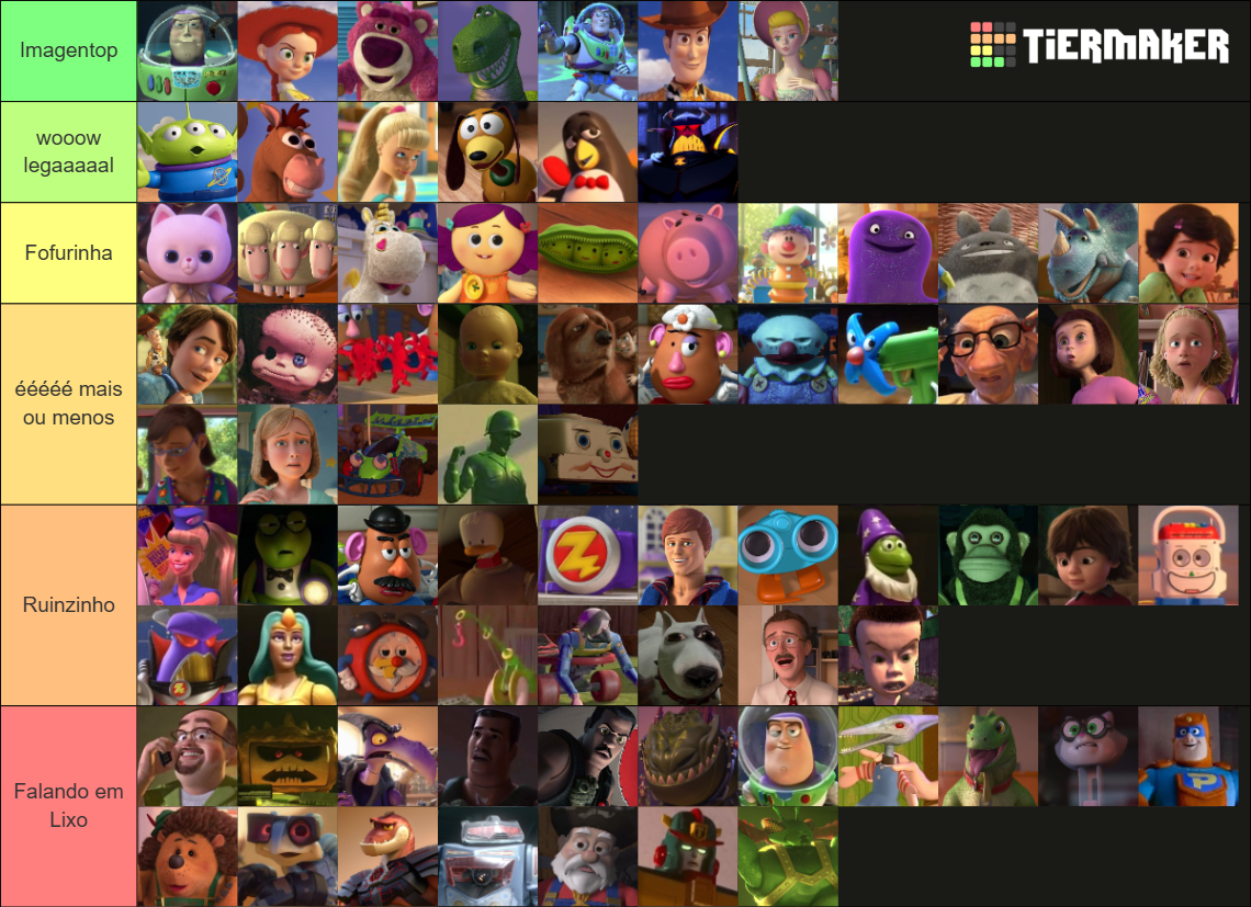 Toy Story Characters Tier List (Community Rankings) - TierMaker