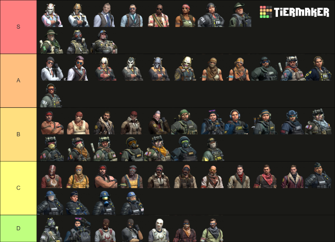 CSGO/CS2 Agent Tierlist Tier List (Community Rankings) - TierMaker
