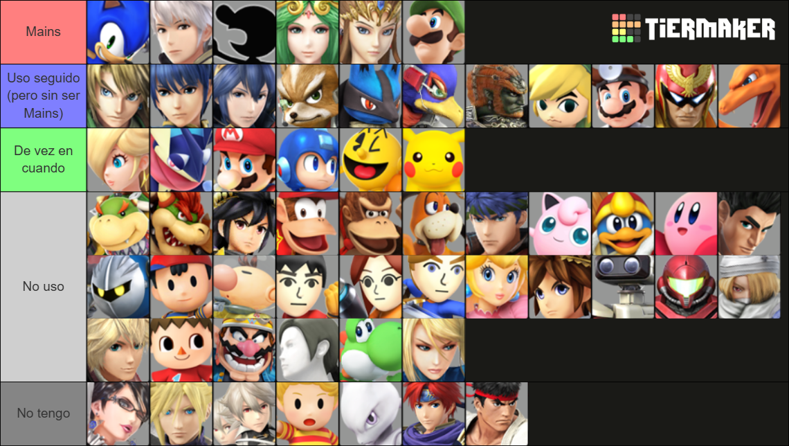 Smash Bros. 4 Tier List (Community Rankings) - TierMaker