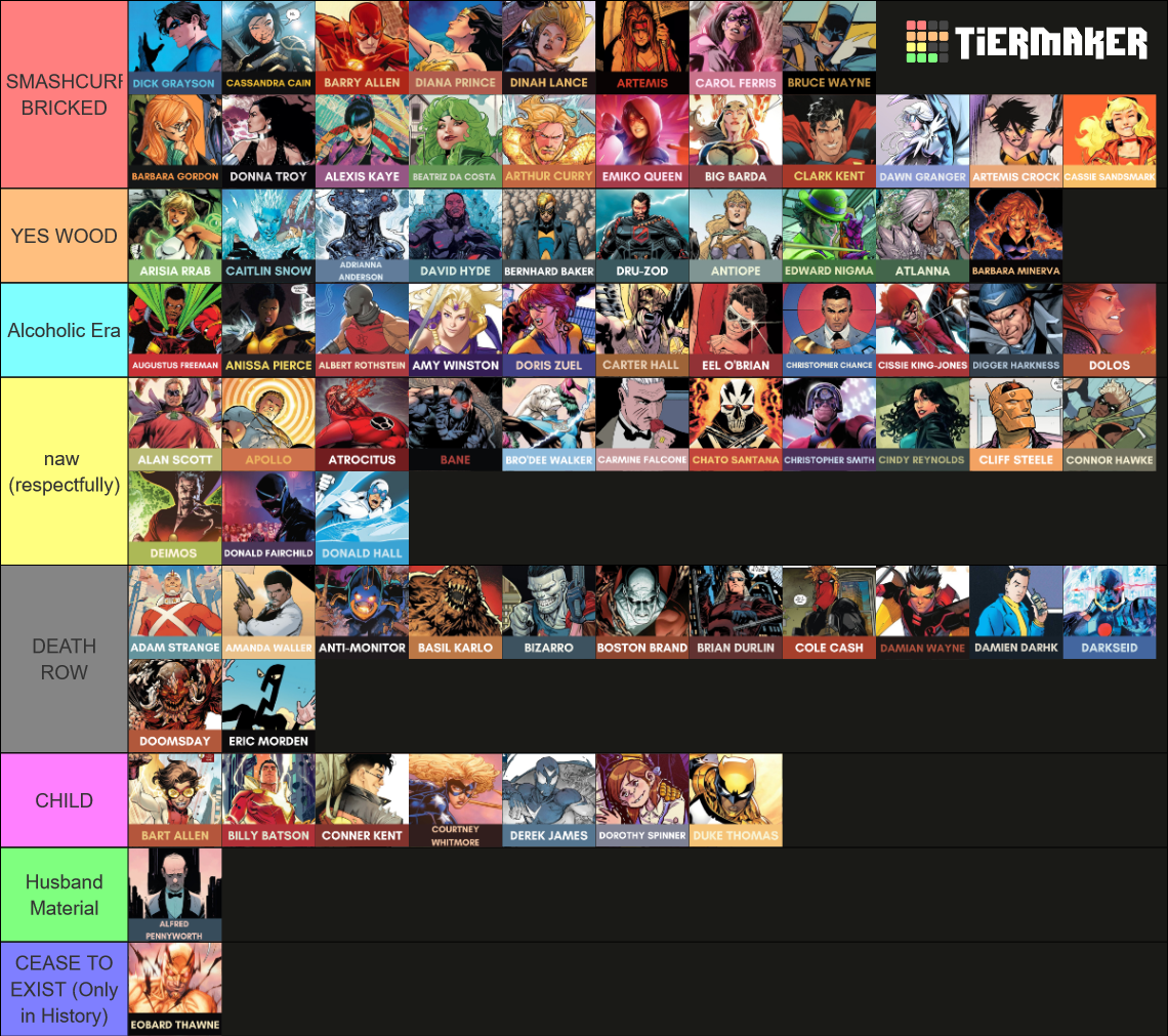 DC Characters (Labeled) Tier List (Community Rankings) - TierMaker