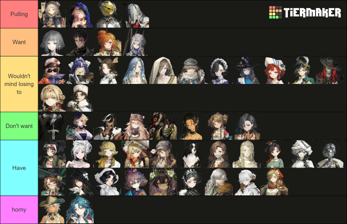 Reverse: 1999 Characters (Up to 3.0) Tier List (Community Rankings ...