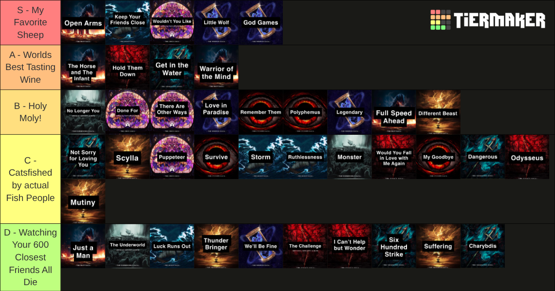 Epic: The Musical Songs Tier List (Community Rankings) - TierMaker