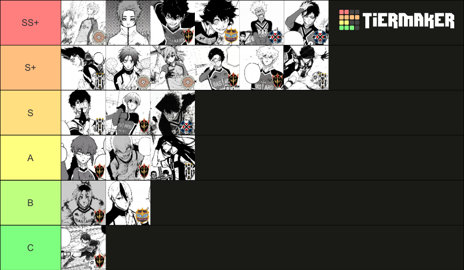 Blue Lock Final 46 Ranking (Phase 2/Neo Egoist League/NEL) Tier List ...