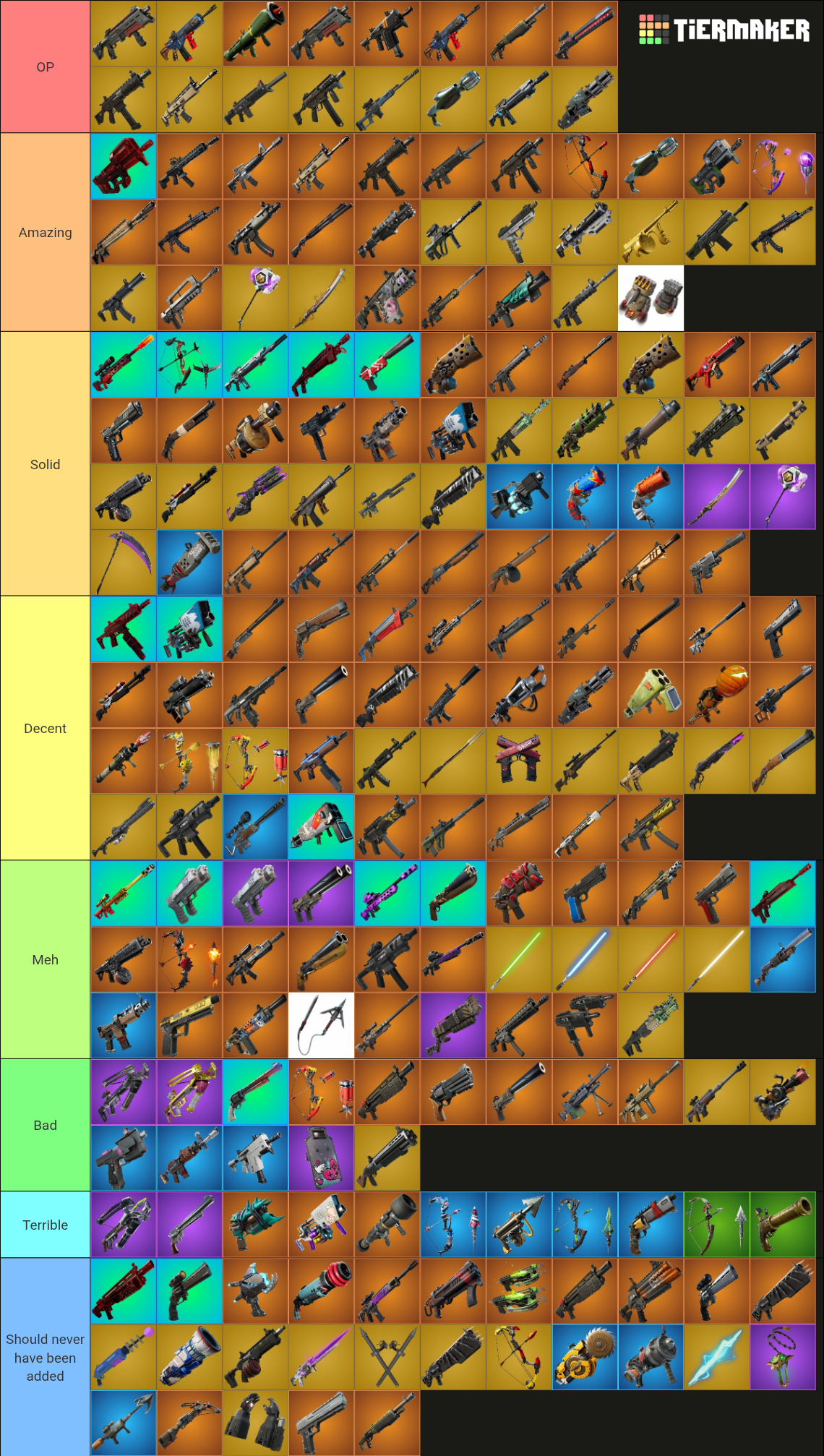 All Fortnite Guns (Updated) Tier List (Community Rankings) - TierMaker