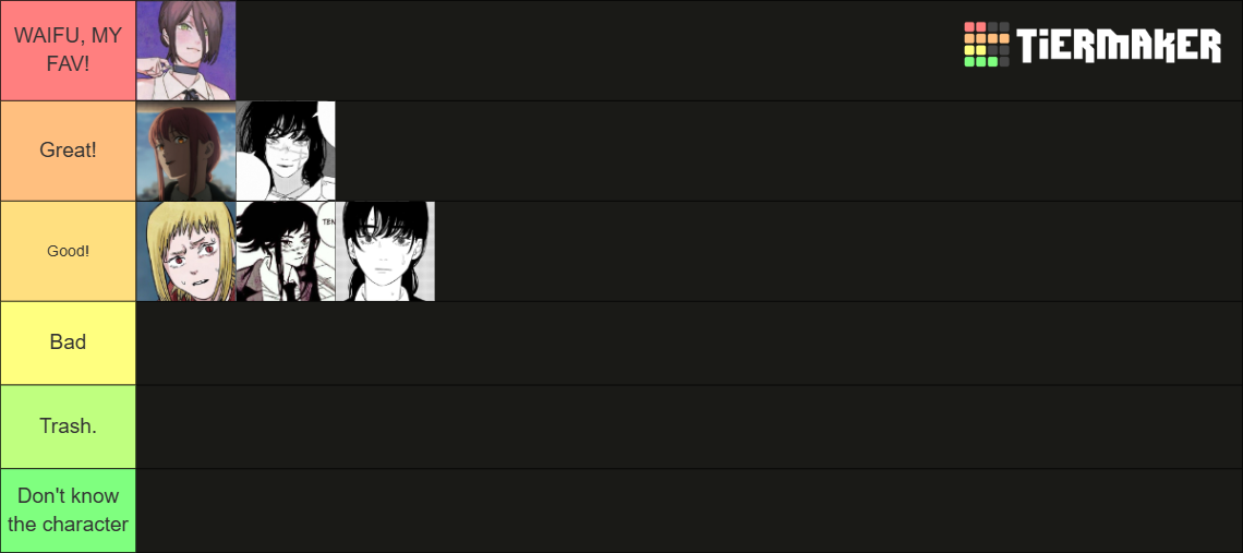 Chainsaw Man Female Characters Tier List (Community Rankings) - TierMaker