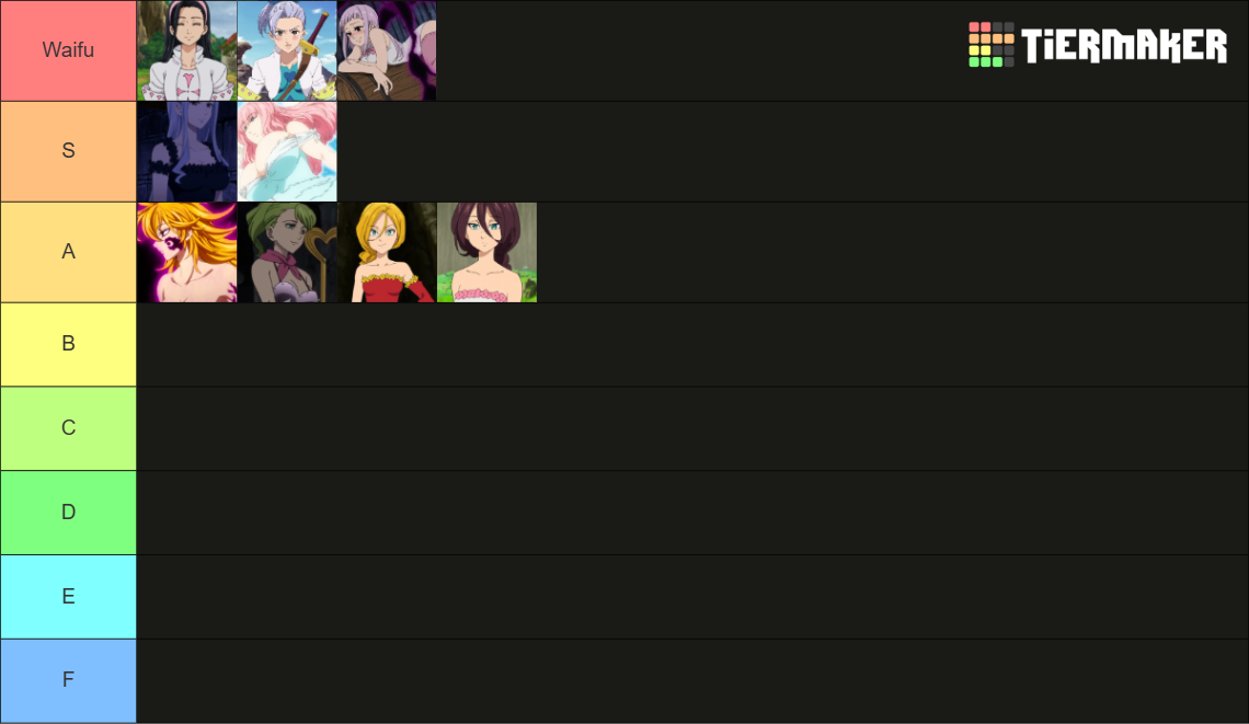 Seven Deadly Sins - Girls (Anime Only) Tier List (Community Rankings ...
