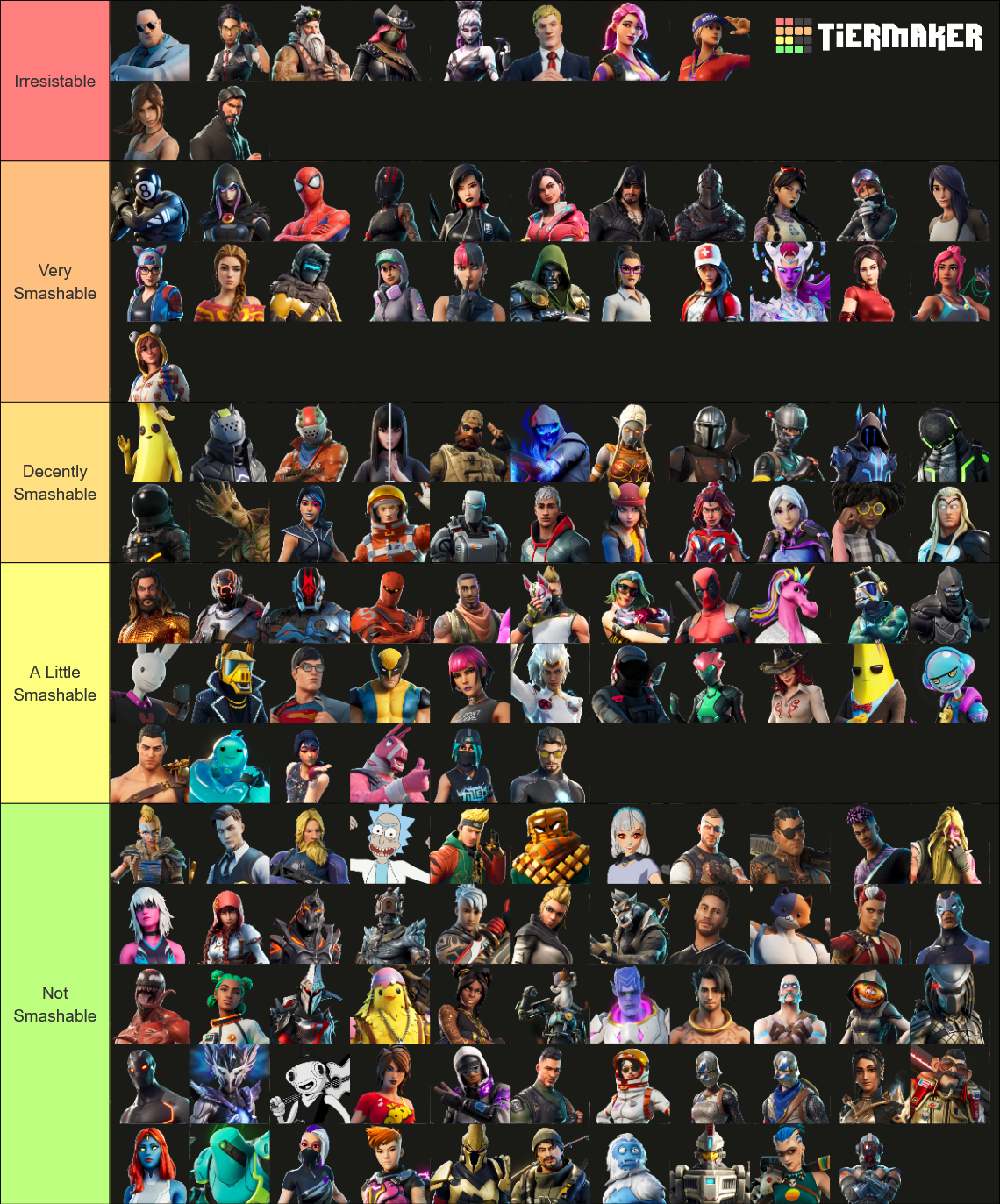 Smash Or Pass: Fortnite Battle Pass Characters Tier List (Community ...