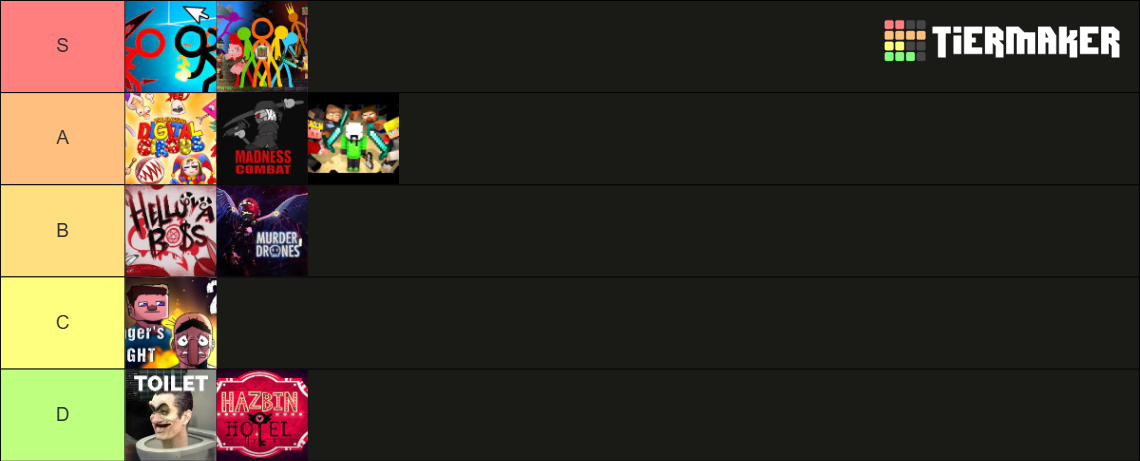 Indie Animations Tier List (Community Rankings) - TierMaker