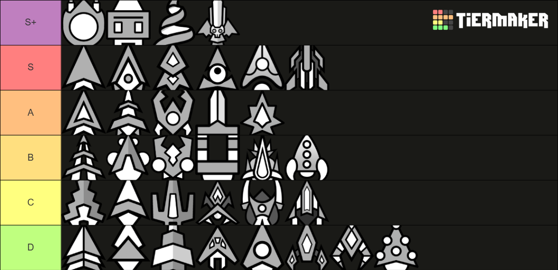 Geometry Dash Waves Tier List (Community Rankings) - TierMaker