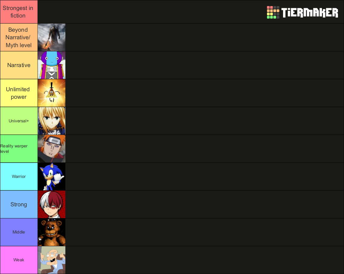 Greatest Fictional Characters Tier List (Community Rankings) - TierMaker