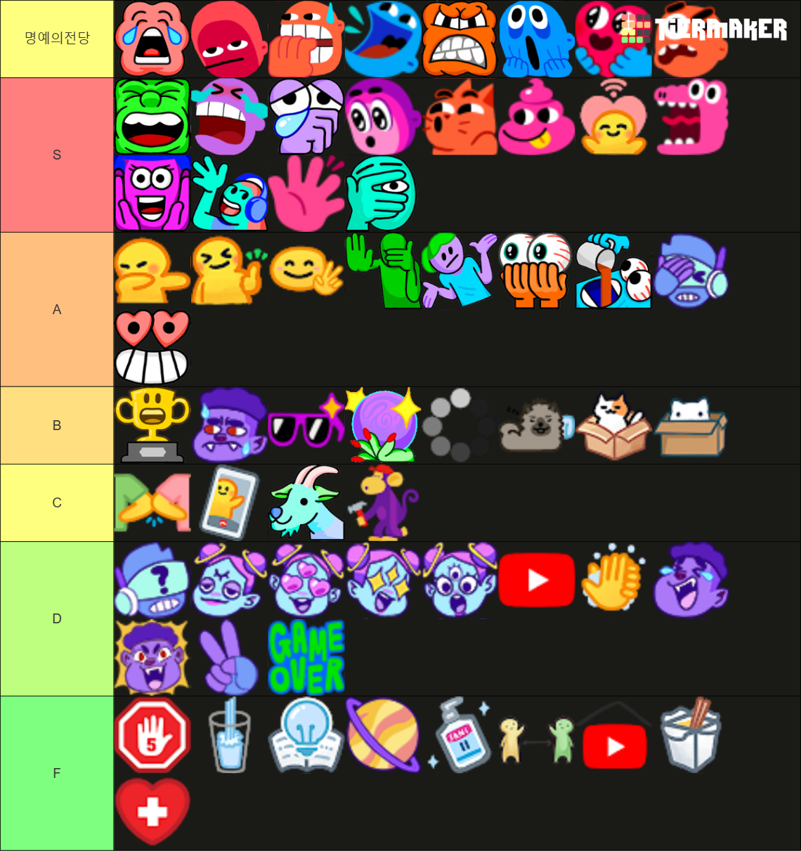 YouTube Emotes Tier List (Community Rankings) - TierMaker