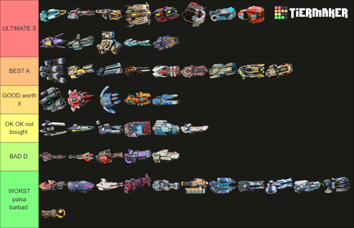 Mech Arena Weapons (Dec 2025) Tier List (Community Rankings) - TierMaker