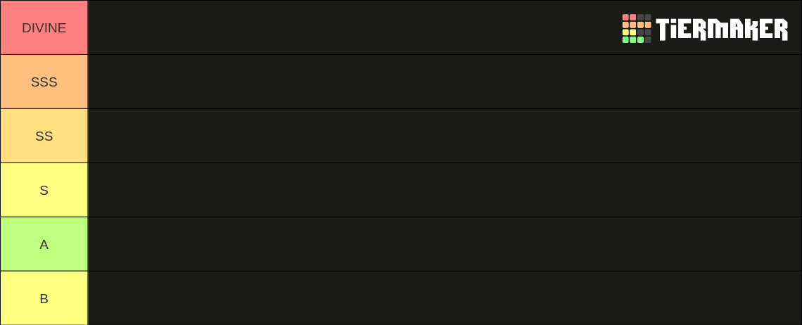 ZENLESS ZONE ZERO FEET Tier List (Community Rankings) - TierMaker