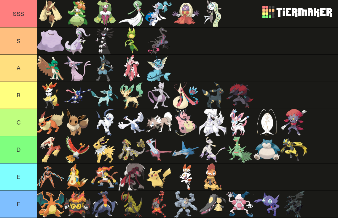 Hottest Pokemon Tier List (Community Rankings) - TierMaker