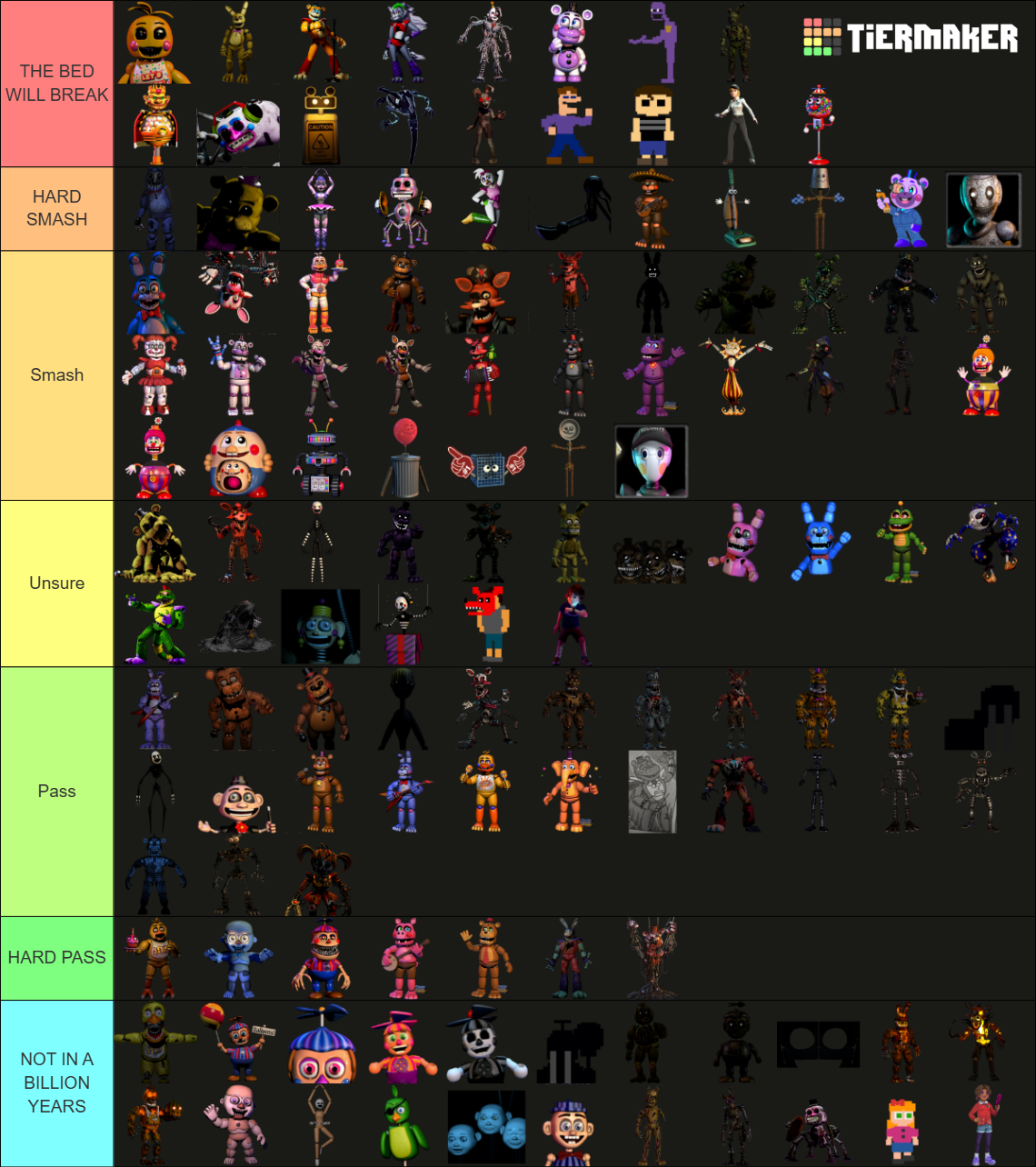 ALL FNaF Characters Smash or Pass Tier List (Community Rankings ...