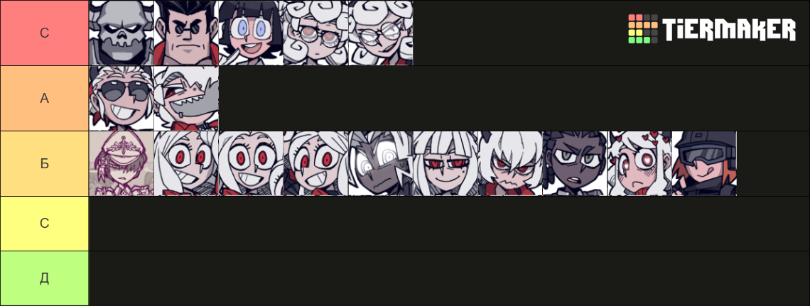 Helltaker Character Tier List (Community Rankings) - TierMaker