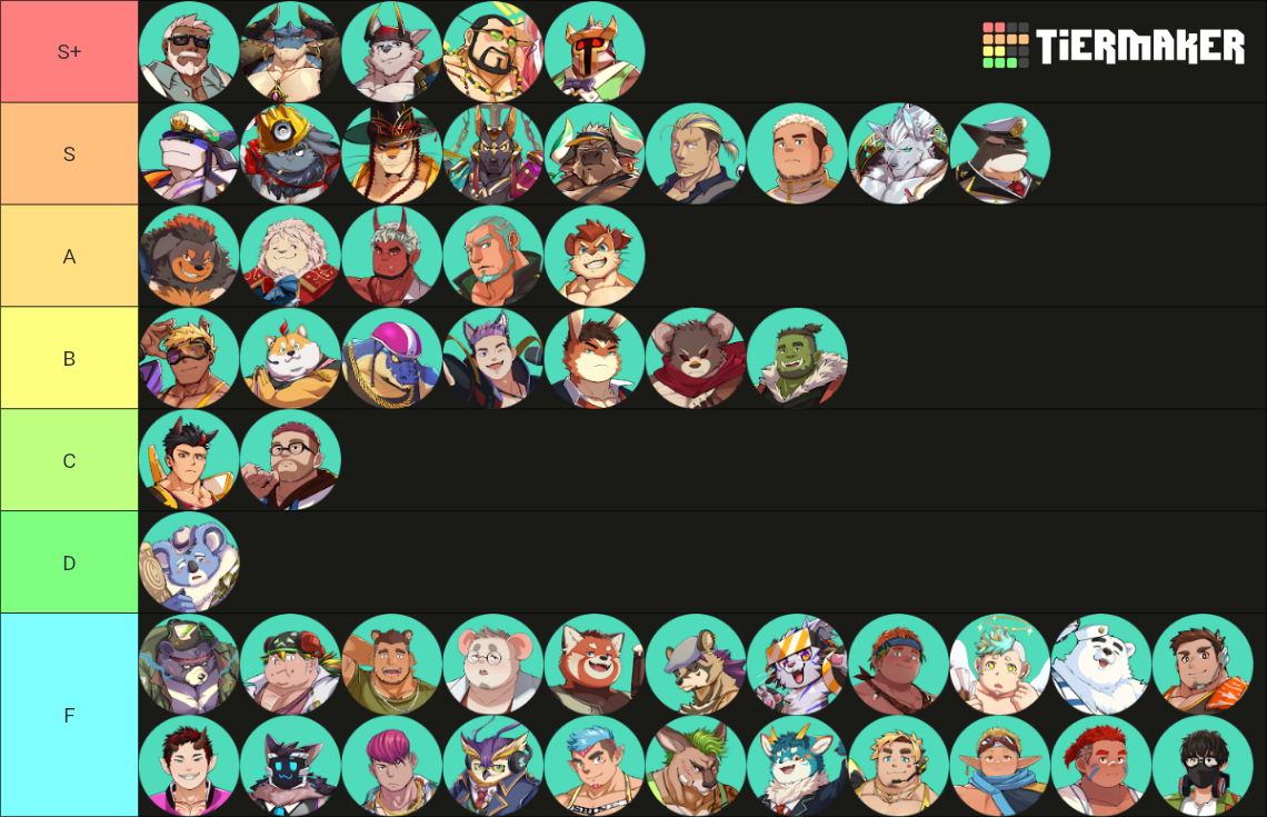 XXL Woofia Character Ranking Tier List (Community Rankings) - TierMaker