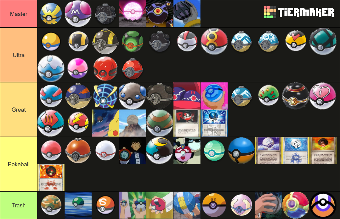 EVERY Pokemon Pokeballs Tier List (Community Rankings) - TierMaker